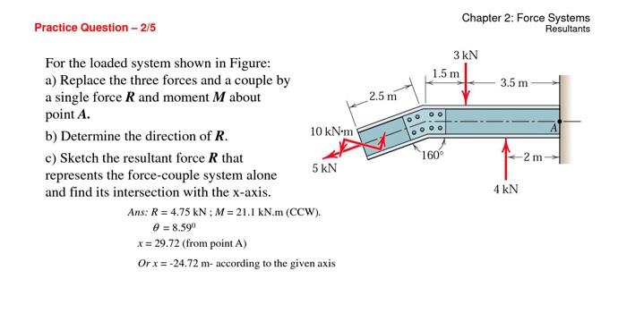 Solved Practice Question - 2/5 Chapter 2: Force Systems | Chegg.com