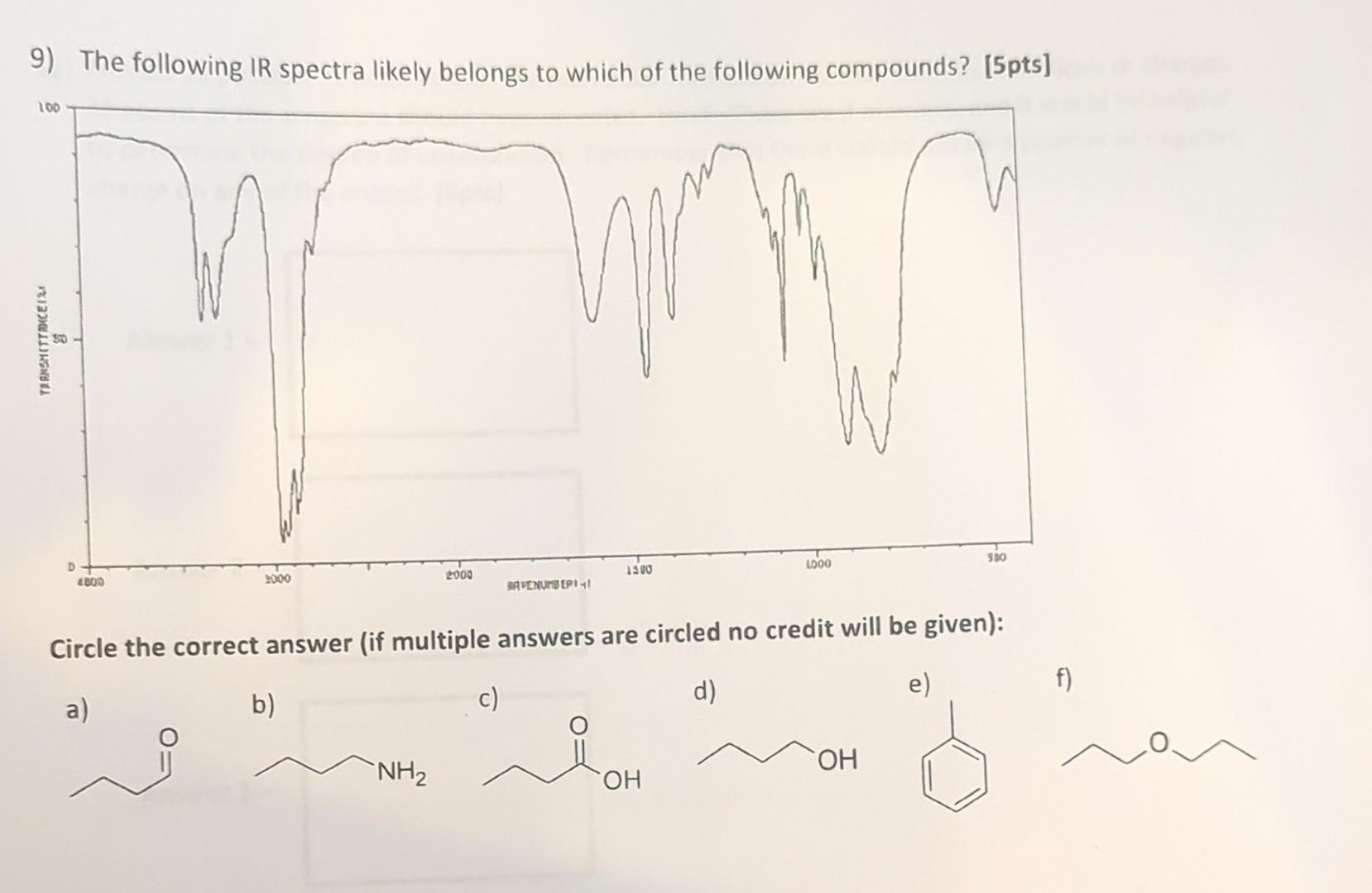 Solved 8) The following IR spectra likely belongs to which | Chegg.com