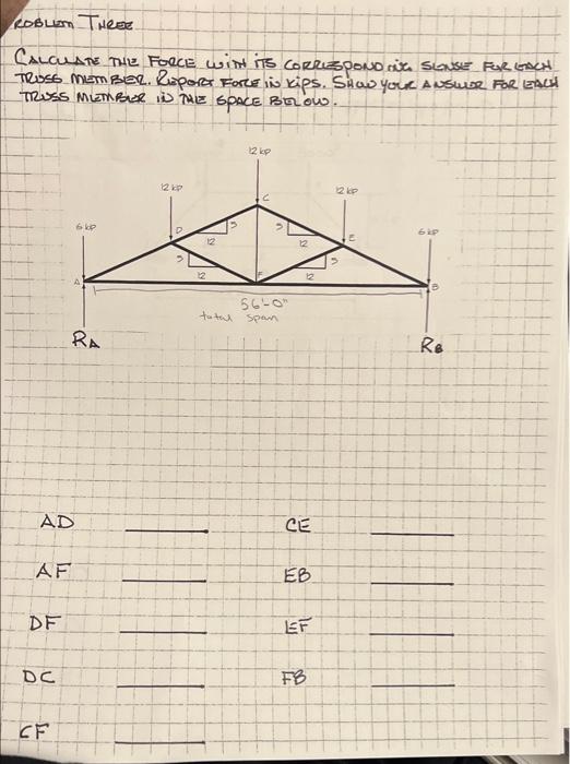 Solved 1. angle of the force direction of force - right side | Chegg.com