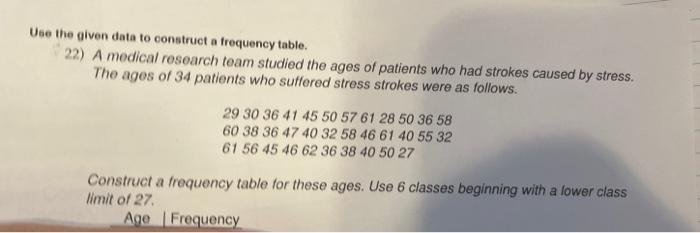 Solved Use the given data to construct a frequency table. | Chegg.com