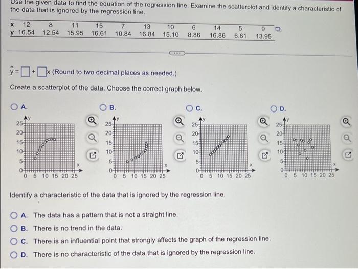 Solved Use the given data to find the equation of the | Chegg.com