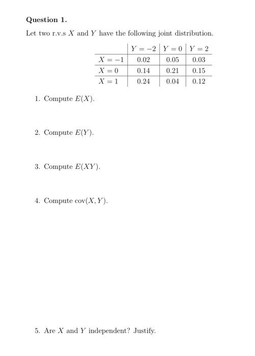 Solved Let two r.v.s X and Y have the following joint | Chegg.com