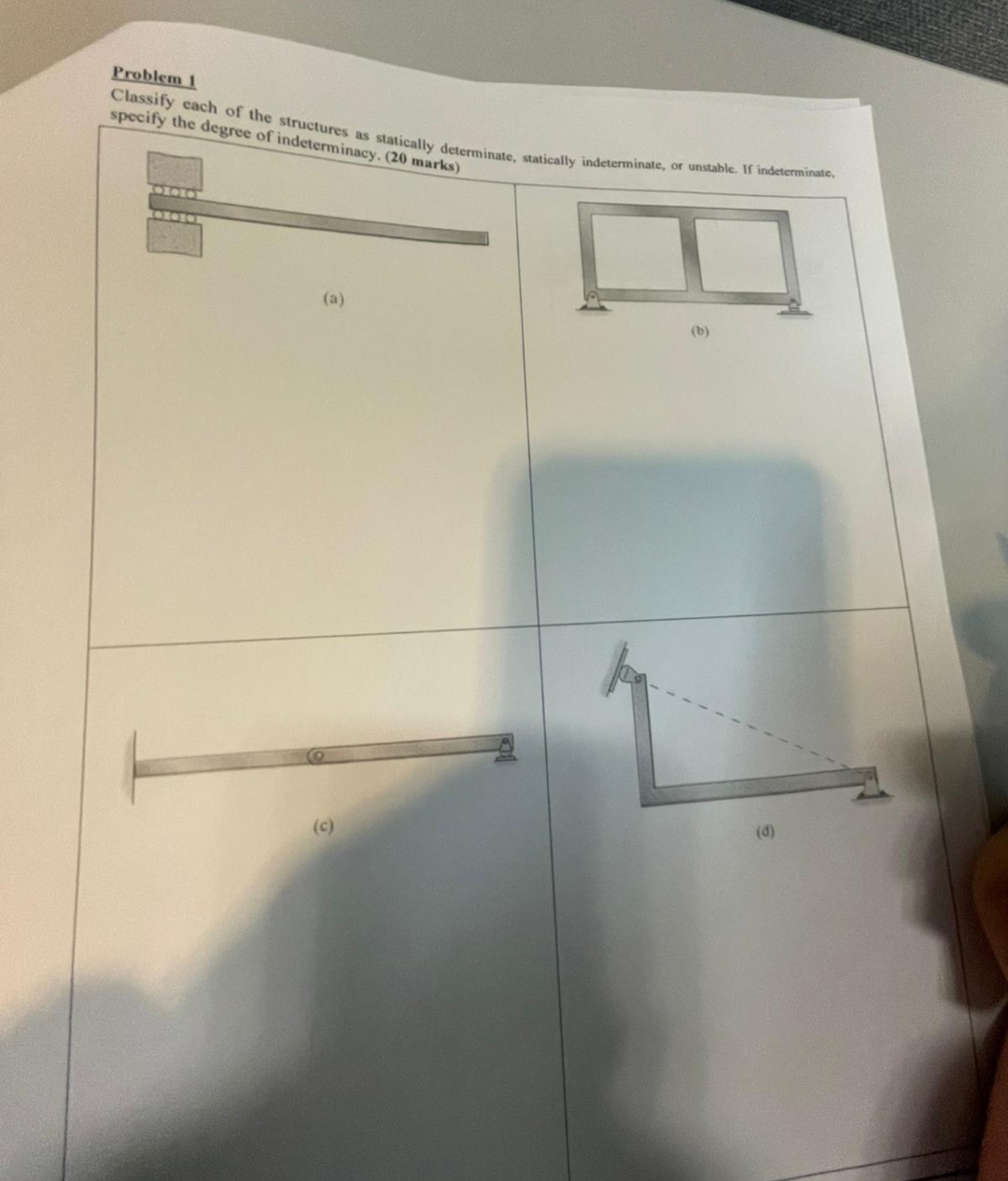Solved Problem 1Classify each of the structures as | Chegg.com