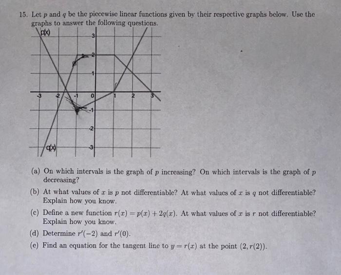 Solved 15. Let p and q be the piecewise linear functions | Chegg.com