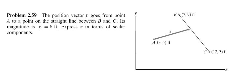 Solved The position vector r goes from point A to a point on | Chegg.com