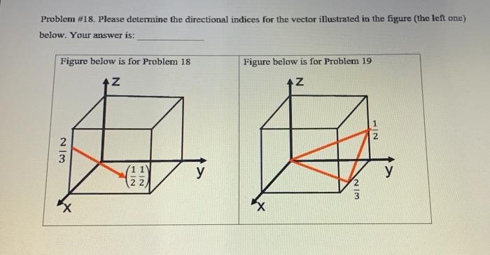 Solved Problem #18. Please determine the directional indices | Chegg.com Solved Problem #18. Please determine the directional indices | Chegg.com