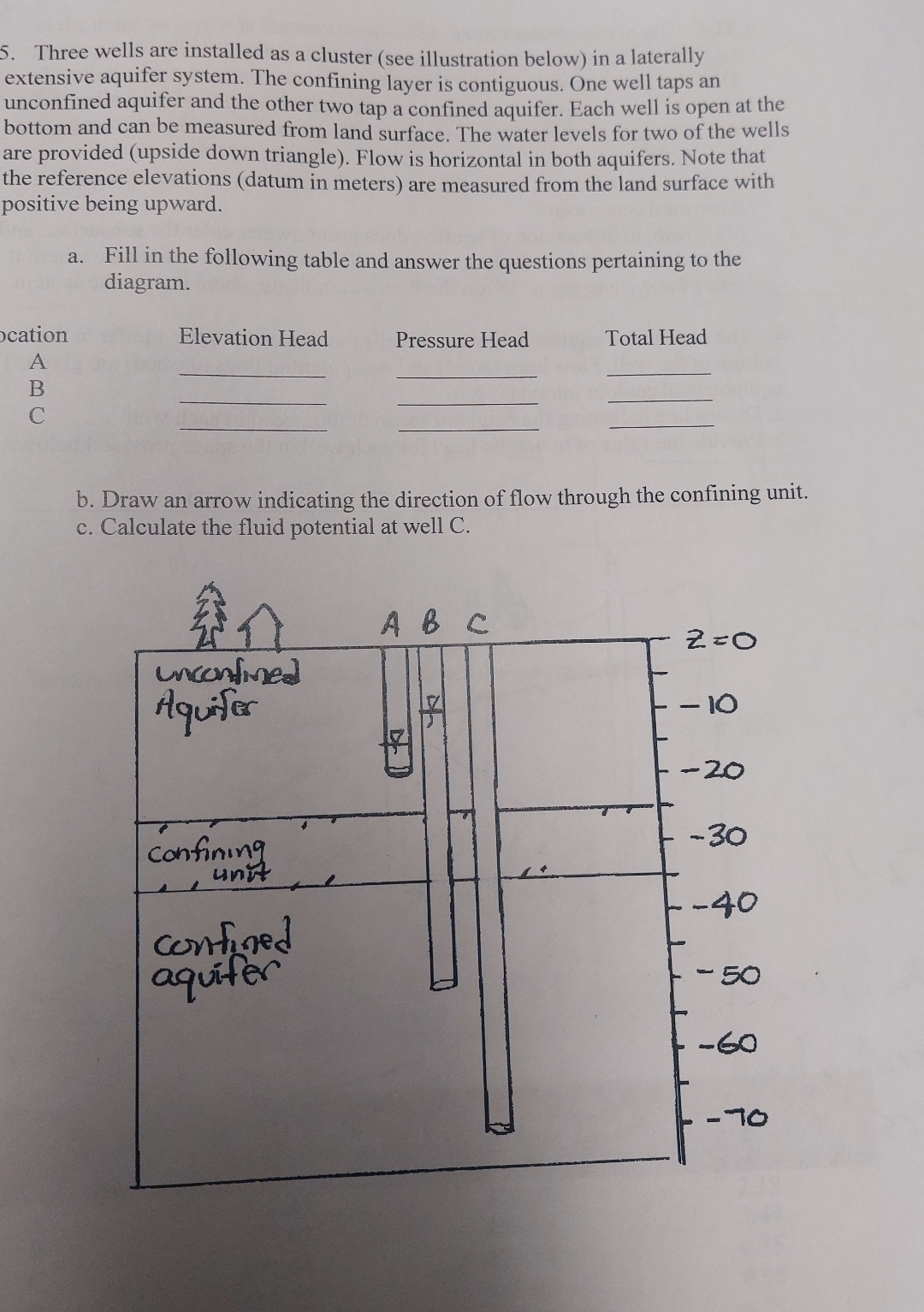 Solved Three wells are installed as a cluster (see | Chegg.com