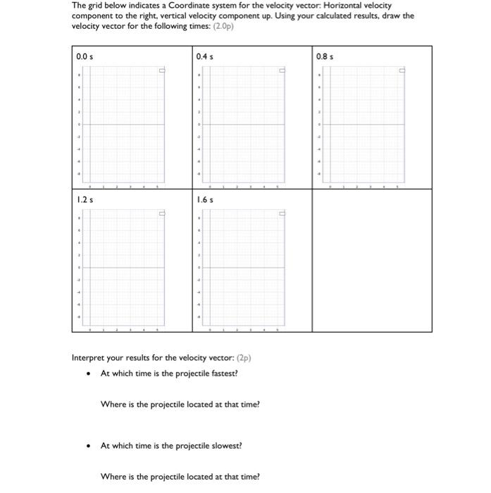 Solved Shown is a figure from your textbook that illustrates | Chegg.com