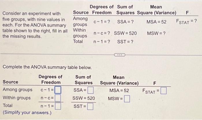 Solved Consider an experiment with five groups, with nine | Chegg.com