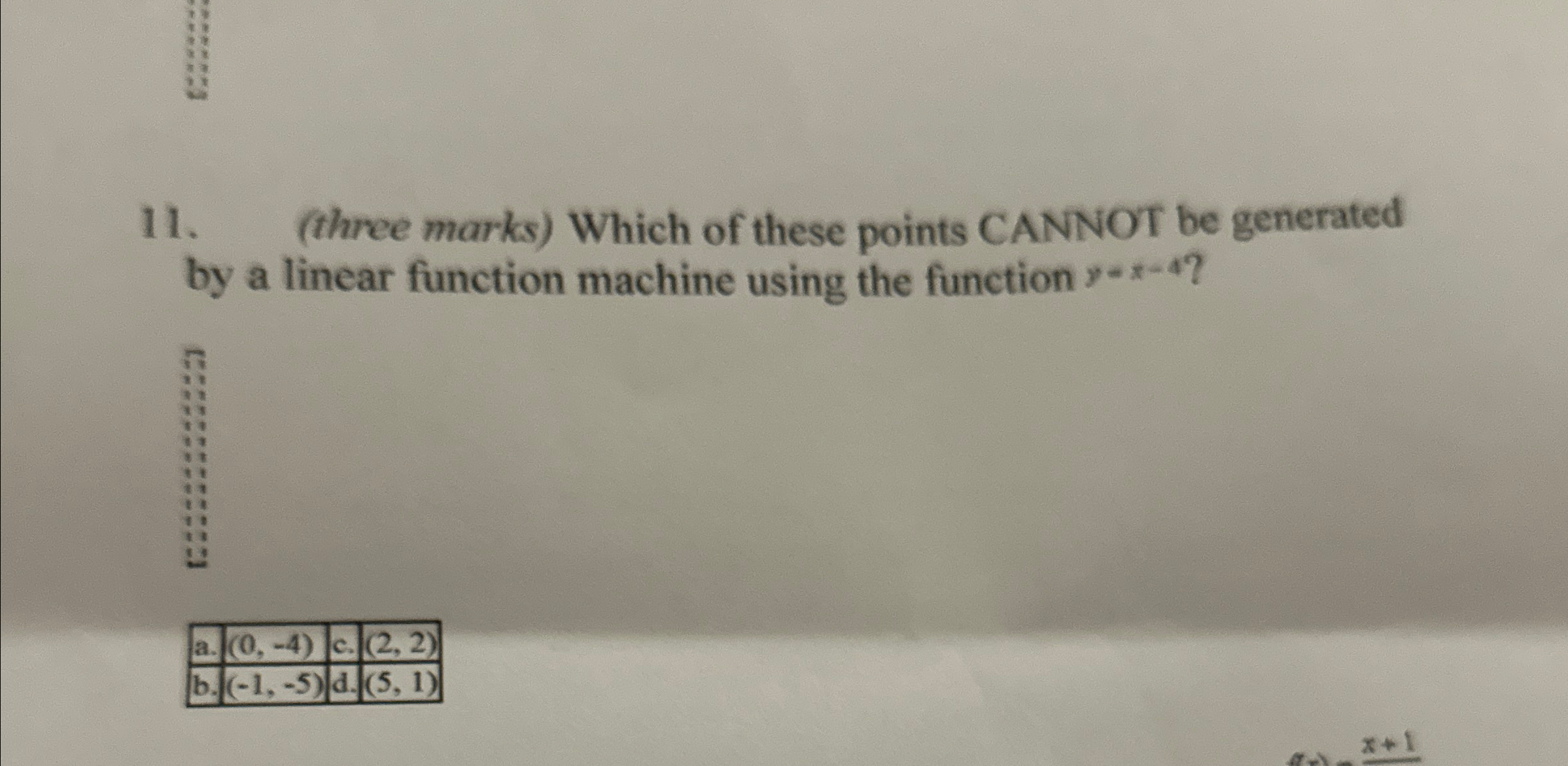 Solved (three marks) ﻿Which of these points CANNOT be | Chegg.com