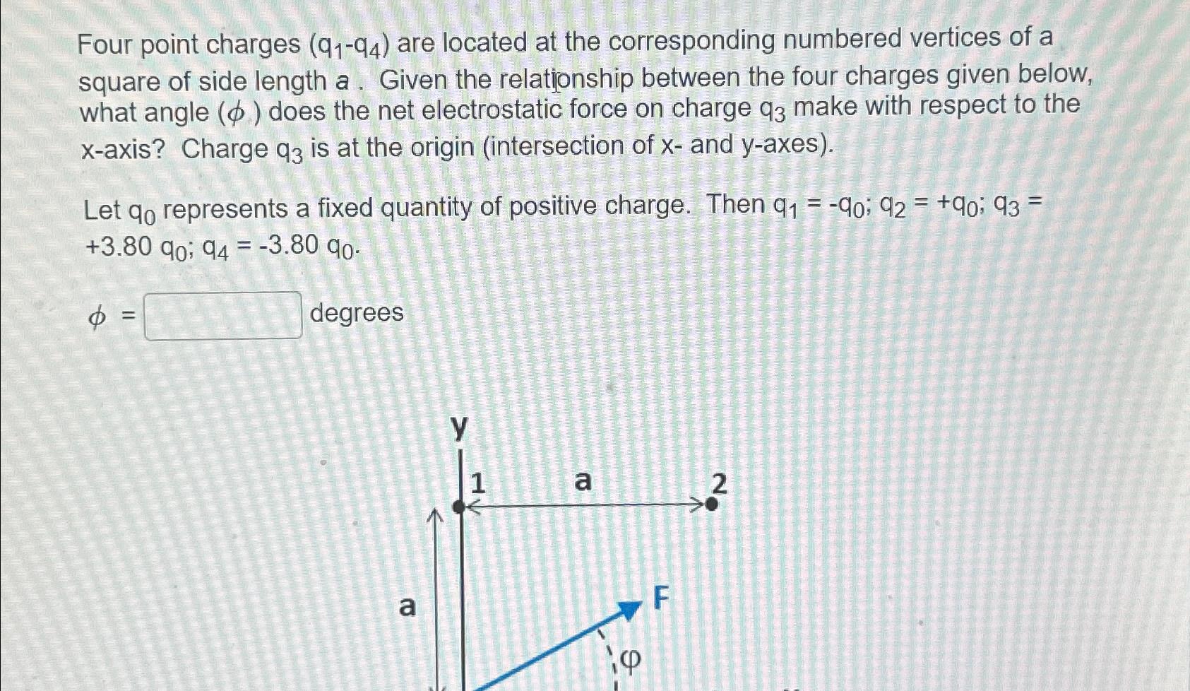 Solved Four point charges (q1-q4) ﻿are located at the | Chegg.com