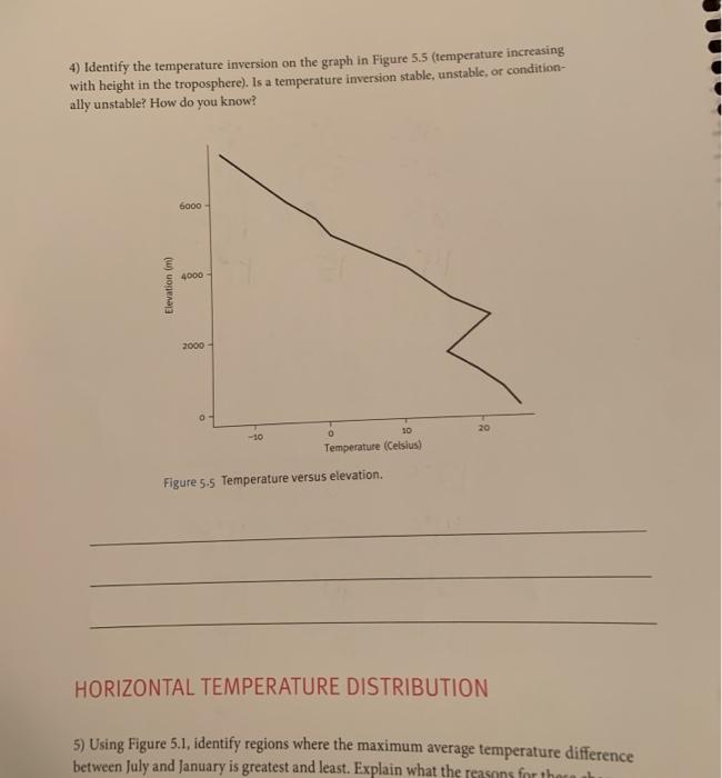 Solved 4) Identify the temperature inversion on the graph in | Chegg.com