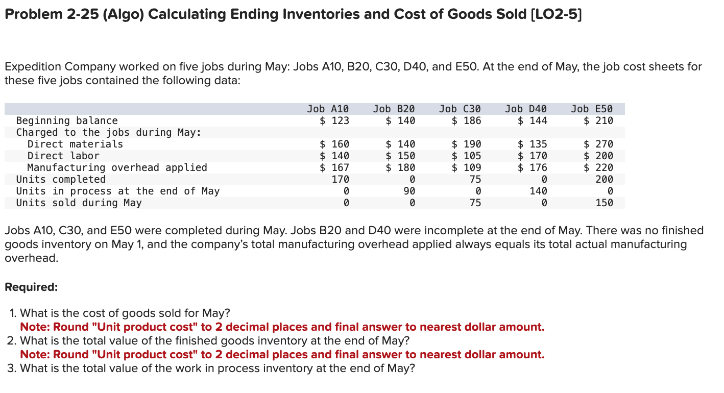 Solved Problem 2-25 (Algo) ﻿Calculating Ending Inventories | Chegg.com