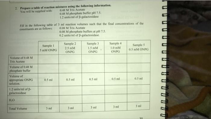 MATERIALS AND METHODN Pure Solution information and | Chegg.com