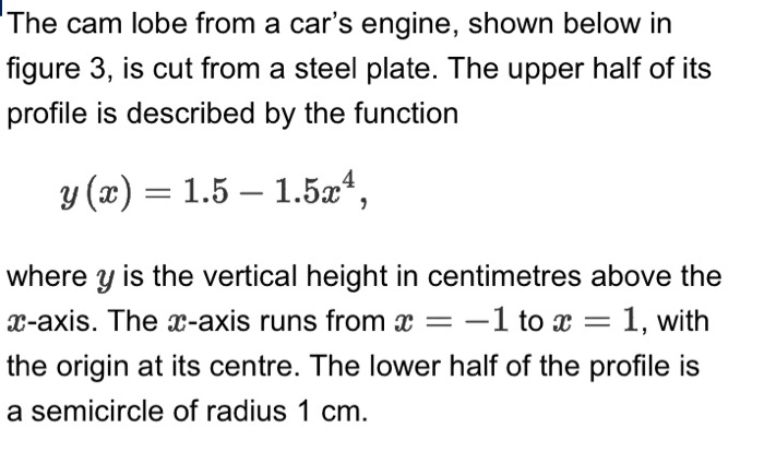 Solved "The cam lobe from a car's engine, shown below in | Chegg.com