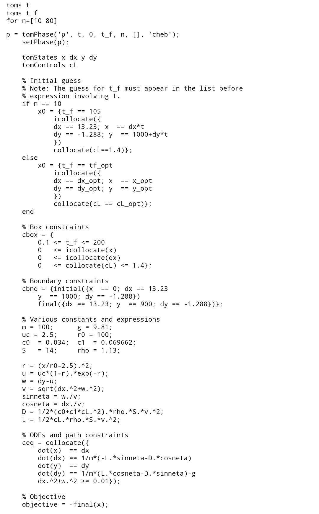 Solved I have questions for the expert to solve bellow | Chegg.com