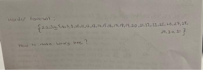 Solved inorder traversal: How to make Linory tree? | Chegg.com