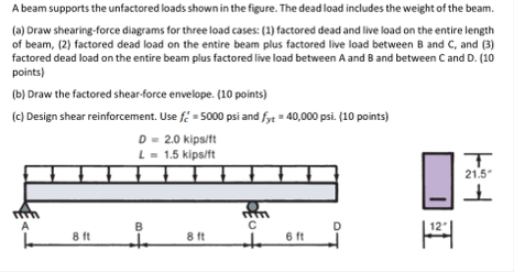 A beam supports the unfactored loads shown in the | Chegg.com
