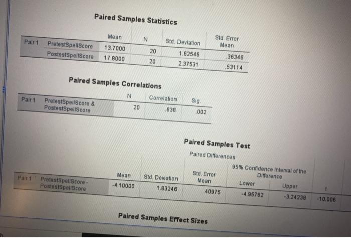 Solved Paired Samples Statistics Std. Error Mean Mean N Std. | Chegg.com