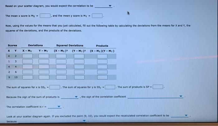 Solved 3. Scatter plots and calculating correlation Suppose | Chegg.com