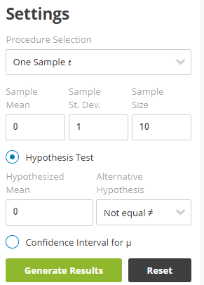 Solved A report summarized a survey of 2,305 ﻿working | Chegg.com