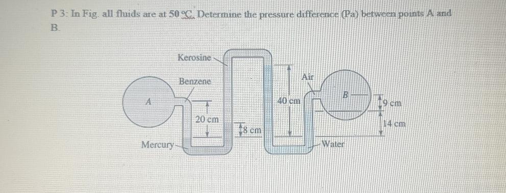 Solved Assume reasonable values of missing data if any. | Chegg.com