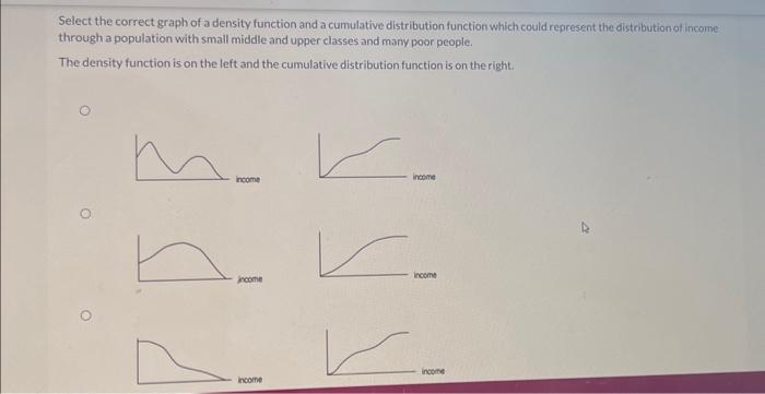 Solved Select the correct graph of a density function and a | Chegg.com