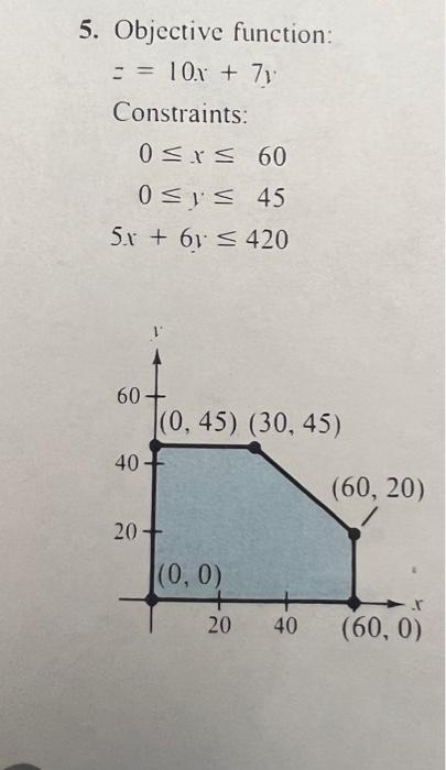 Solved 5 Objective Function Z 10x 7y Constraints