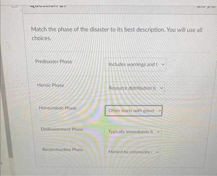 Solved Match the phase of the disaster to its best | Chegg.com