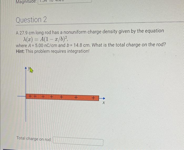 Solved A 27.9cm long rod has a uniform charge density given | Chegg.com