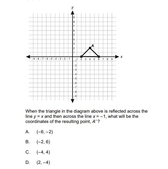 Solved When the triangle in the diagram above is reflected | Chegg.com