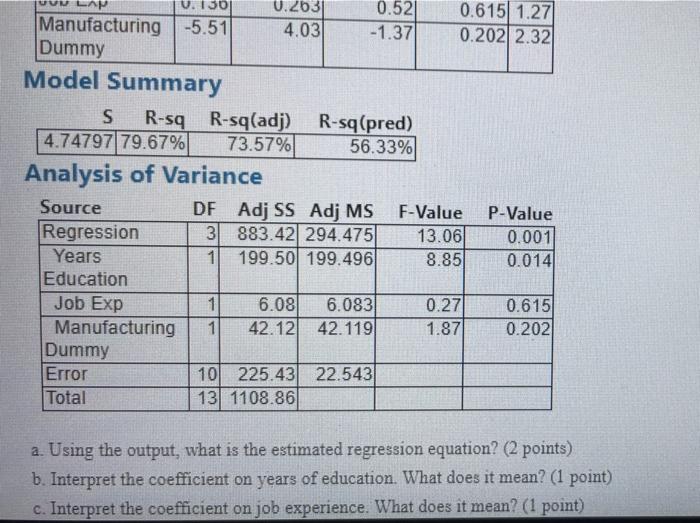 Solved This problem makes use of the Minitab output shown | Chegg.com