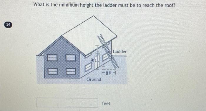 Solved What is the minimum height the ladder must be to | Chegg.com
