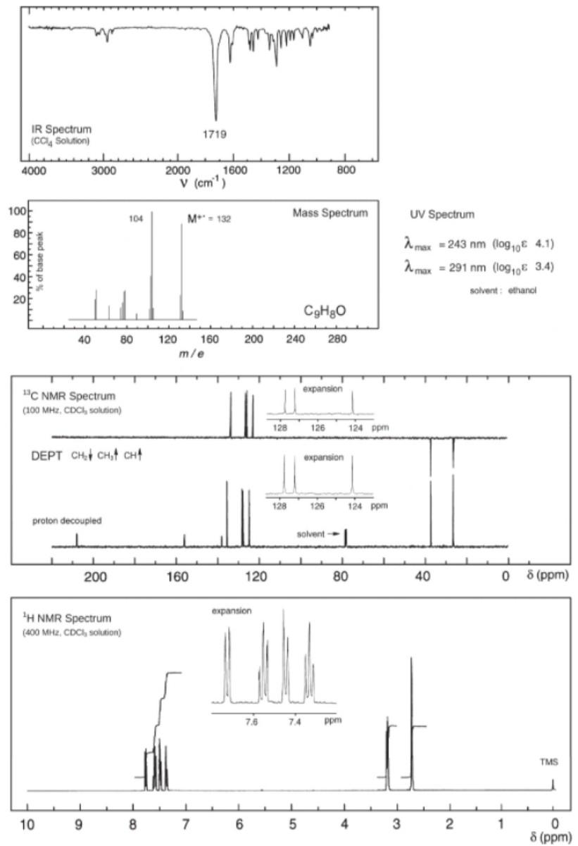 Solved "mer" IR Spectrum (CC4 Sortion) 1719 4000 3000 1600 | Chegg.com