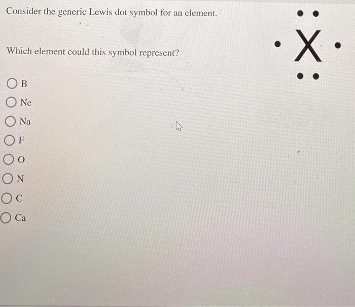 Solved Consider The Generic Lewis Dot Symbol For An Element 6784