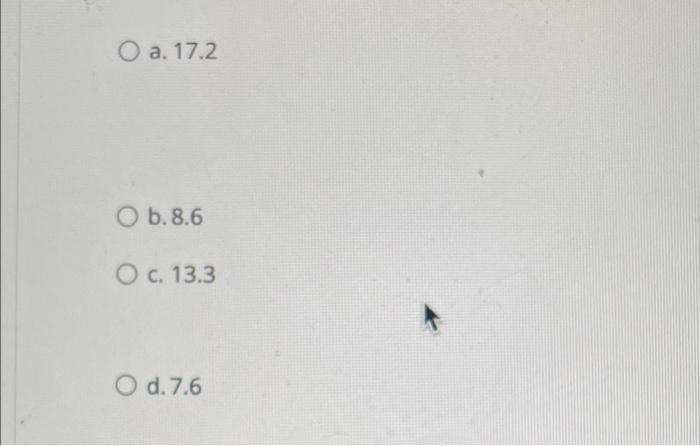 Solved Temp Time (min) *Meniscus corrected Hydrometer | Chegg.com