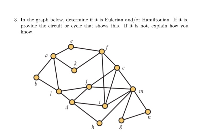 Solved In the graph below, determine if it is Eulerian | Chegg.com