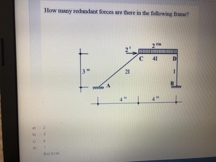 Solved How many redundant forces are there in the following | Chegg.com