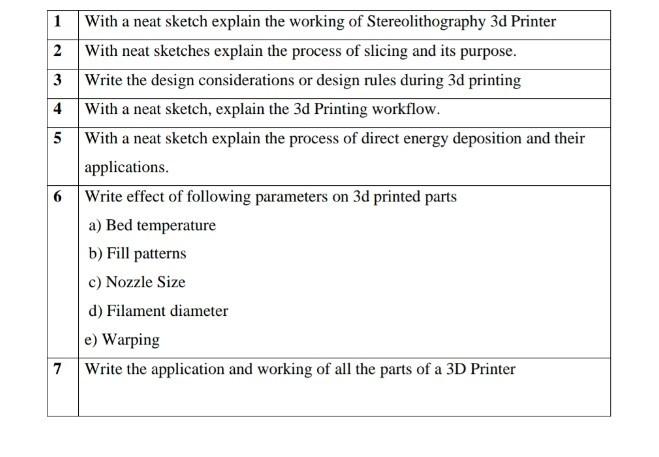 Solved 1 With a neat sketch explain the working of | Chegg.com