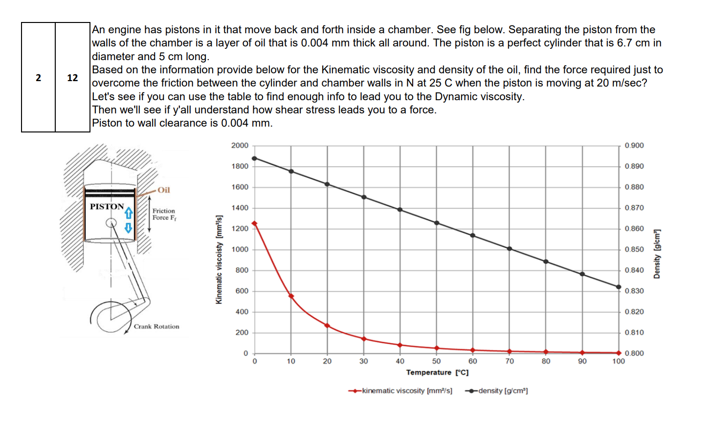 In engine has pistons in it that move back and forth | Chegg.com
