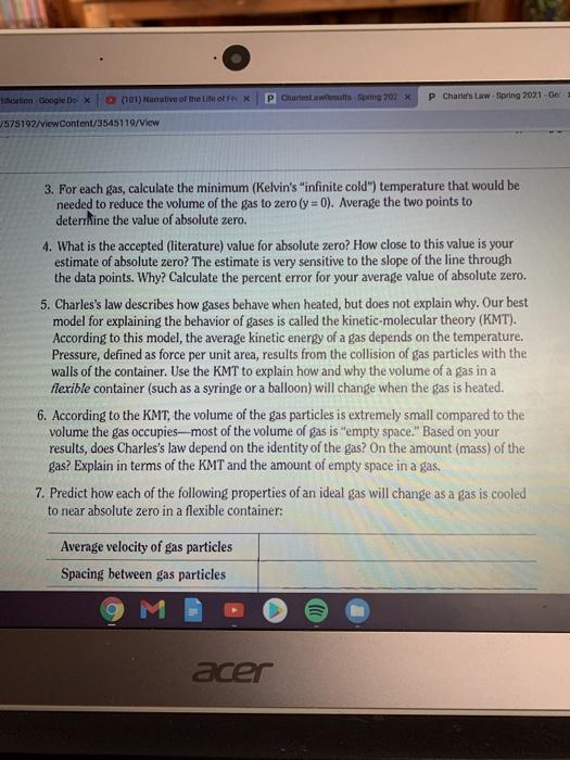 incation Google Do X (101) Native of the life of FX | Chegg.com