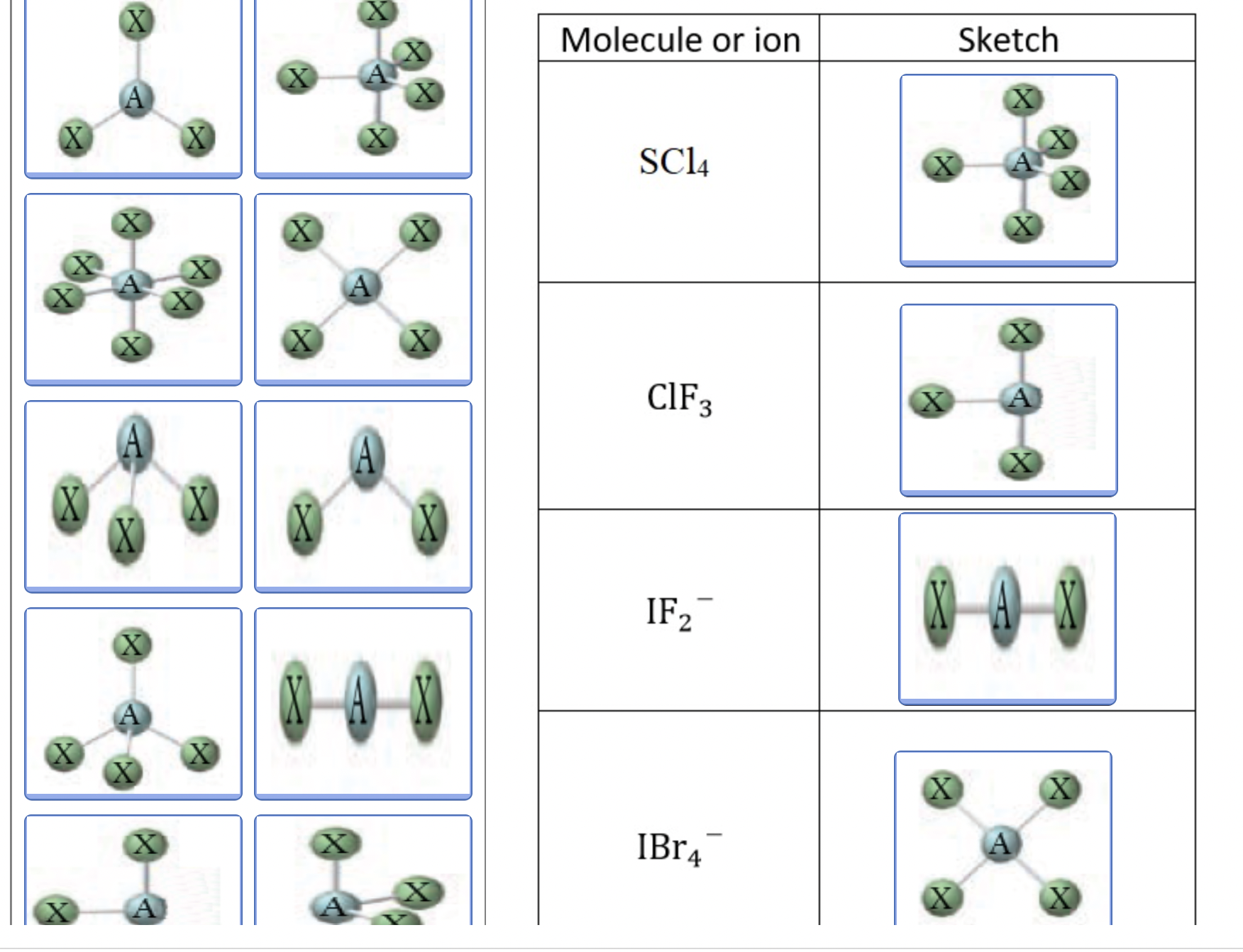 Solved For each molecule or ion choose the appropriate | Chegg.com