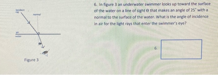 Solved incident ray normal 6. In figure 3 an underwater | Chegg.com