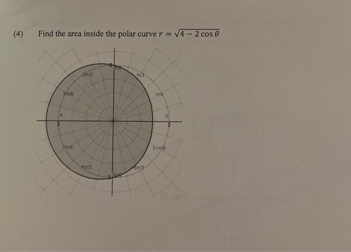Solved (4) Find the area inside the polar curve r=4−2cosθ | Chegg.com