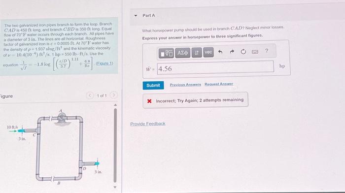 Solved The fwo gavanieed iron ploes branch to form the loop. | Chegg.com