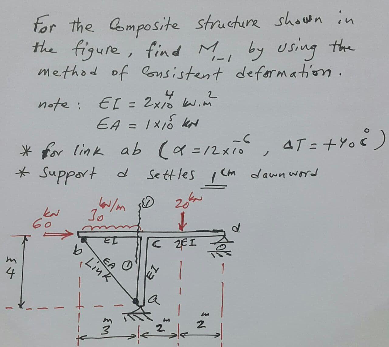 2 for the Composite structure shown in the figure, | Chegg.com