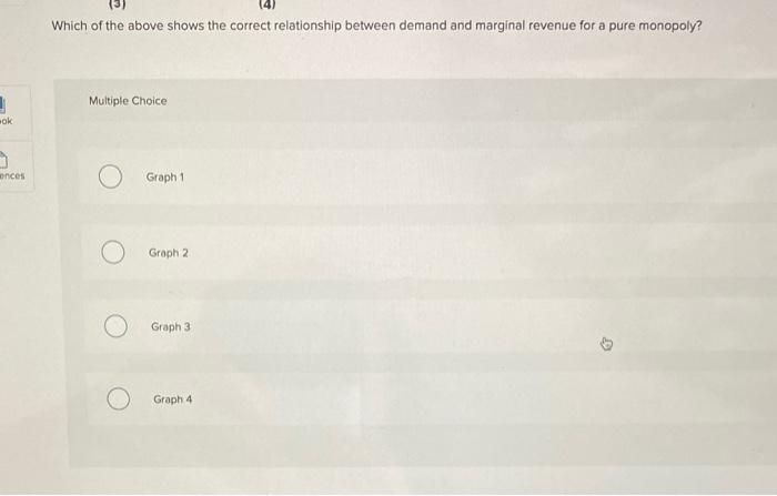 Solved Use the following graphs to answer the next question. | Chegg.com