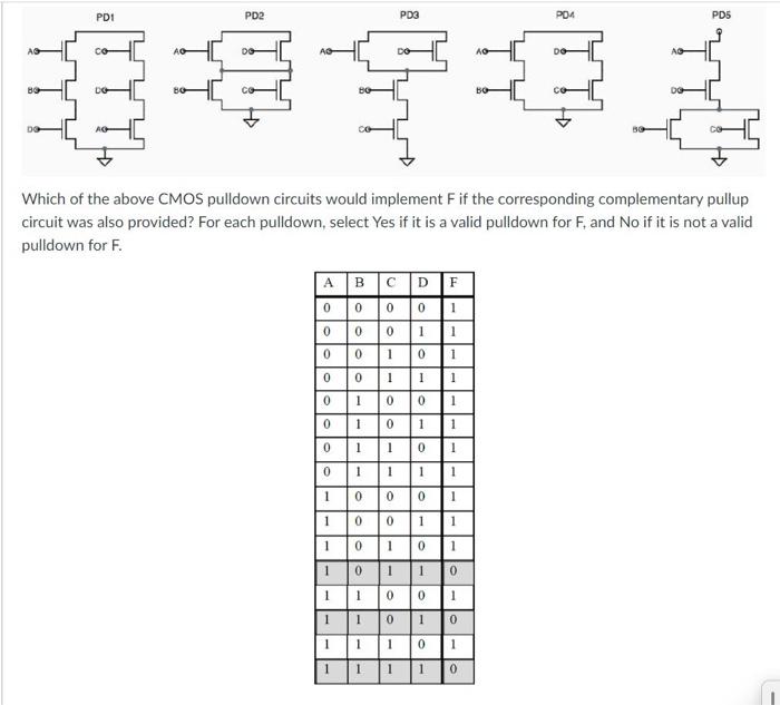 Solved Which of the above CMOS pulldown circuits would | Chegg.com