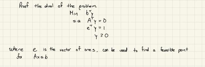 Solved Proof the duel of the problem Min by Any = 0 eyal S a | Chegg.com
