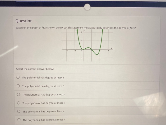 Solved Question Based on the graph of f(x) shown below, | Chegg.com
